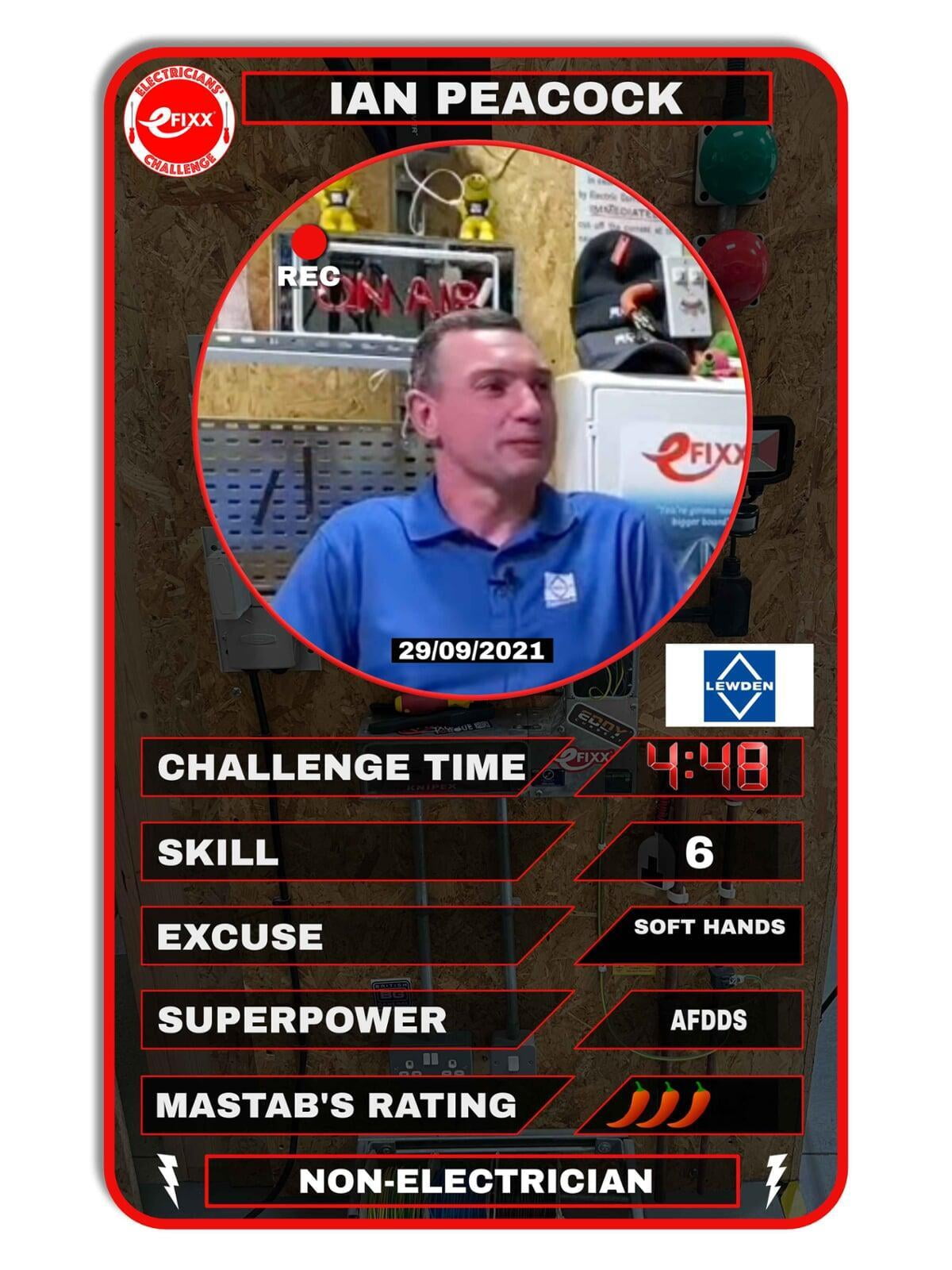 ELECTRICIANS' CHALLENGE | EFIXX